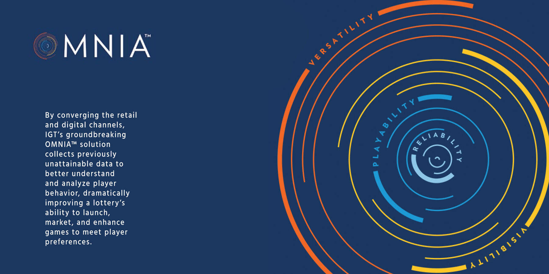 WLA Using 360˚ data to unlock player-centric opportunities